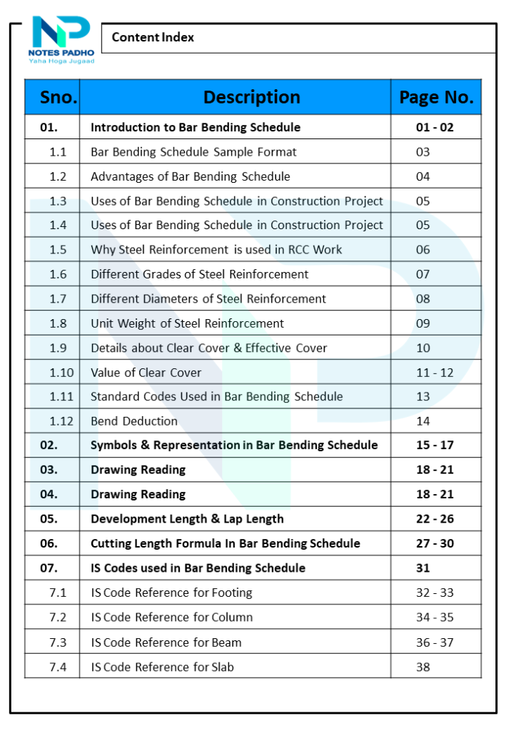 Bar Bending Schedule (BBS) E-BOOK - Notes Padho