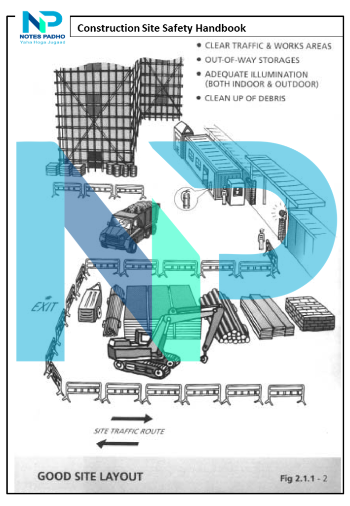 Construction Site Safety Handbook - Notes Padho