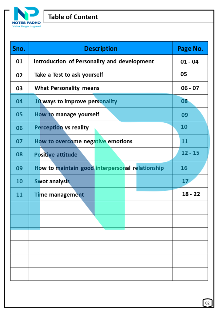Personality Development Handbook - Notes Padho