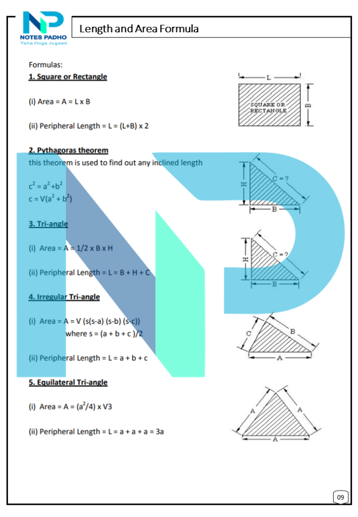 Quantity Survey Handbook | Complete QS Calculations Guide – Notes Padho