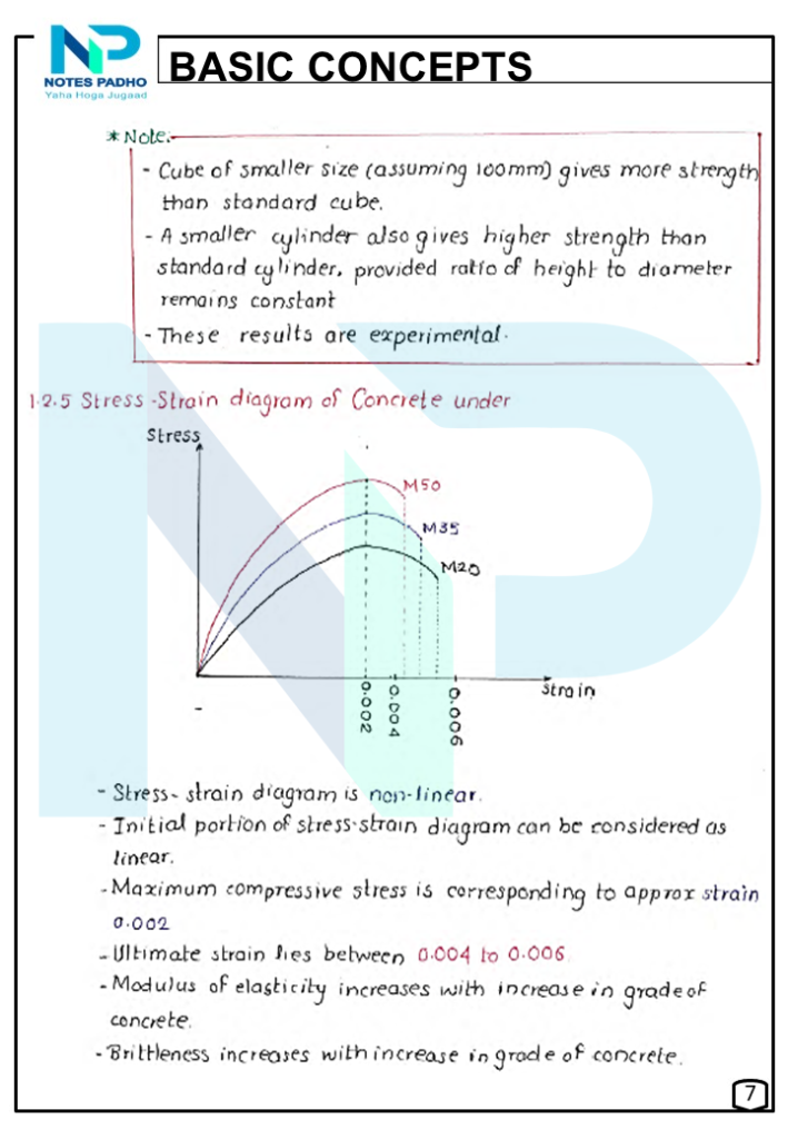 RCC & PSC Hand written Notes for Competitive Exams - Notes Padho